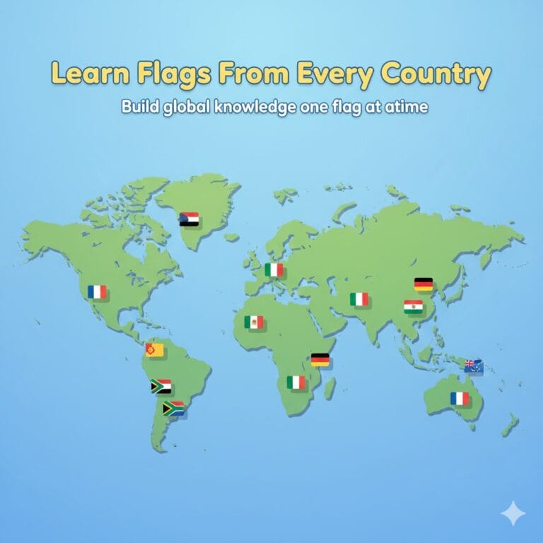 Quiz About Flags Of The World – Best Global Flag Challenge