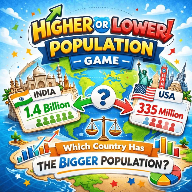 Higher Or Lower Population Game – Fun Population Trivia